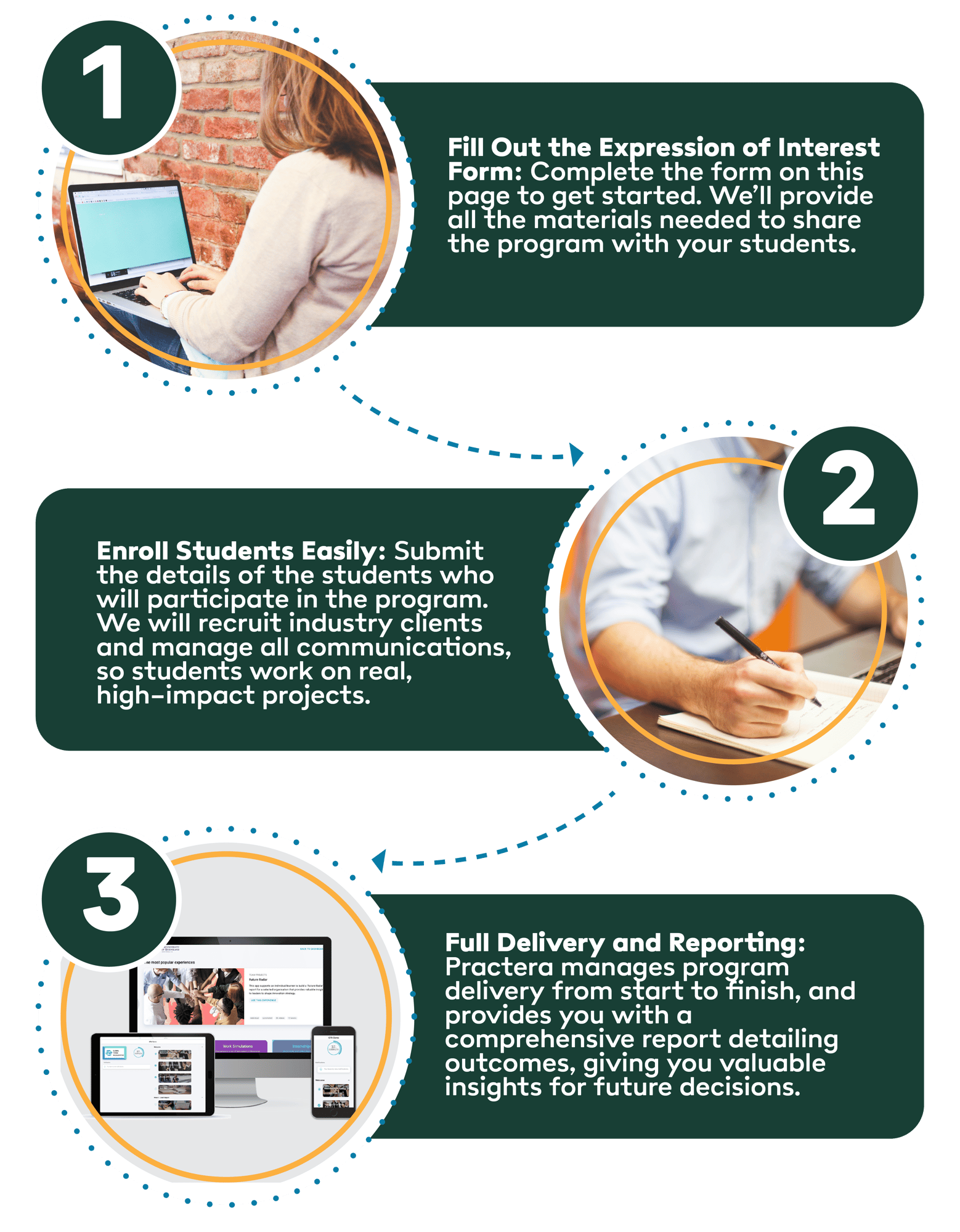 Practera SAIEP Promo